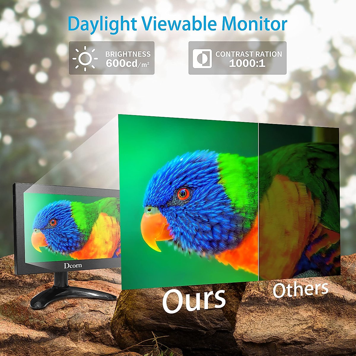 Dcorn 7 inch Mini Monitor,Small HDMI Monitor 1080P IPS Computer Monitors Support HDMI VGA BNC AV Input with Wall Bracket&Remote Control 1280x800 Pixel,160 Full Viewing w/Speaker