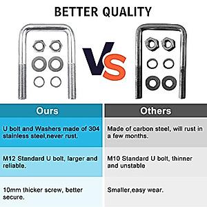 BOYISEN Hitch Tightener Anti-Rattle Hitch Stabilizer - Heavy Duty 304 Stainless Steel Hitch Clamp for 1.25 and 2 inch Hitches Reduce Shaking from Hitch Tray Bike Rack Trailer Ball Mount, Rust Free