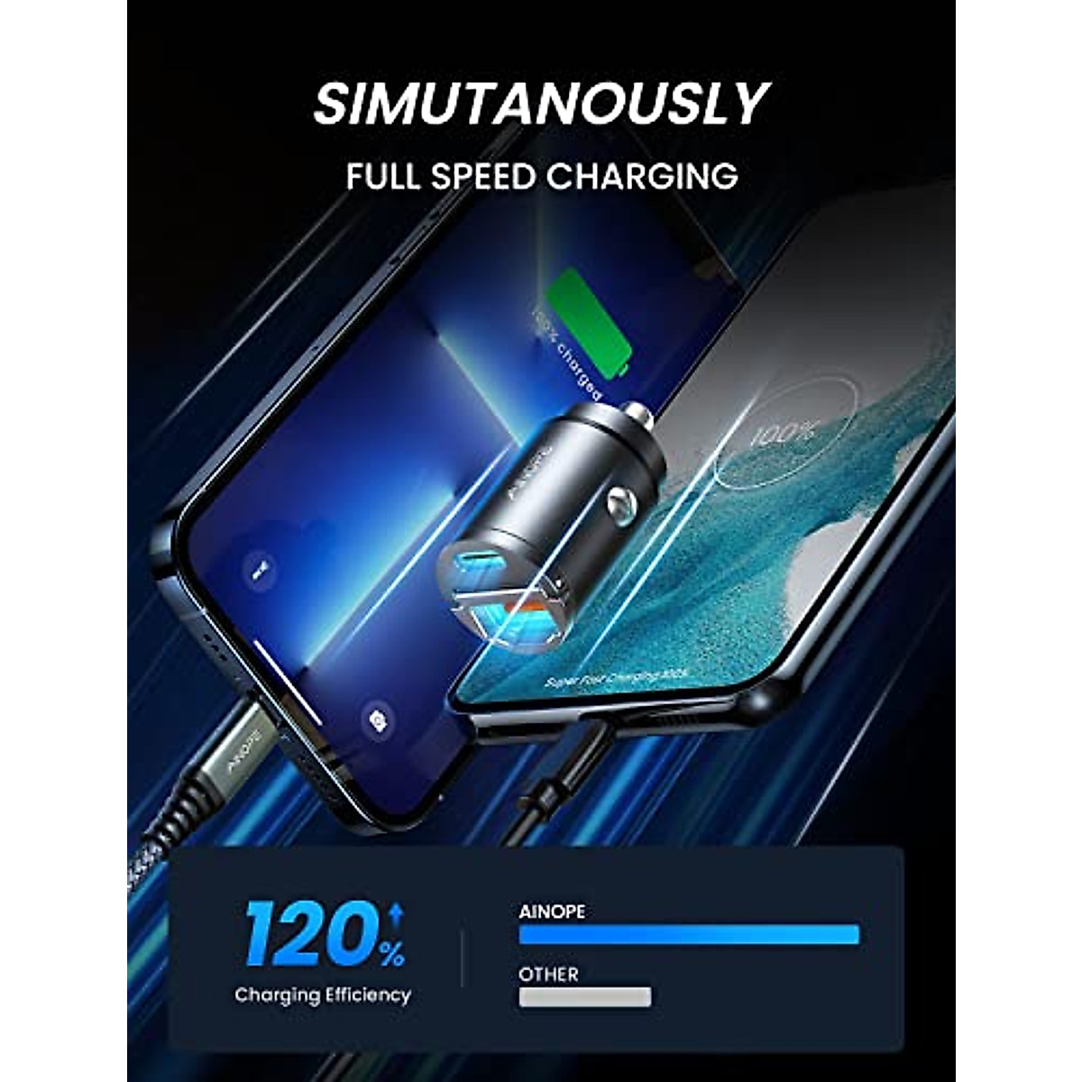 72W Fast Car Charger [PD36W & QC36W], AINOPE USB C Car Charger Fast Charging with 3.3ft Nylon Braided Type C Cable, Mini Cigarette Lighter USB Charger PD & QC3.0 for Samsung S23 S22, Piexl 7 Pro, iPad