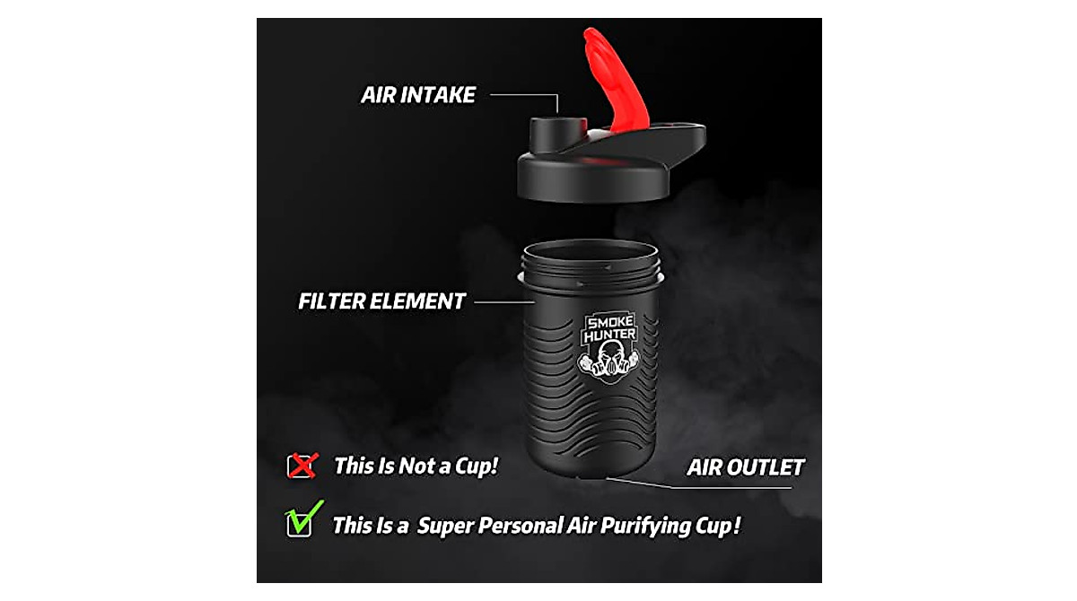 Smoke Hunter 1.0 Personal Air Filter | Clean Air for Home & Car
