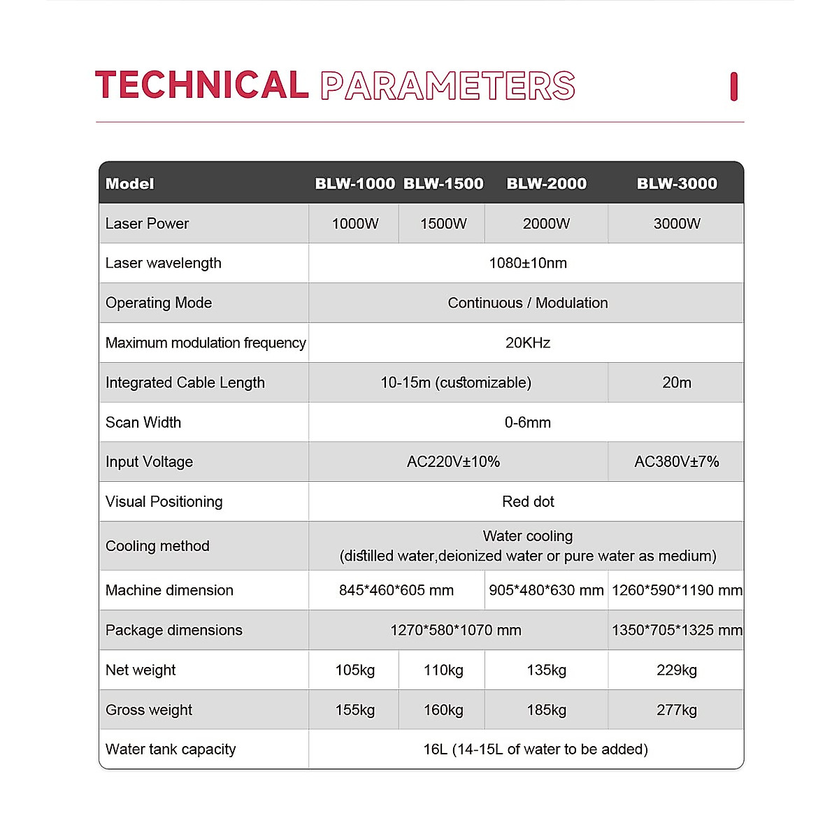 2 in1 Laser Welder Machine for Metal 2000W Mobile Laser Welding Machine Max Auto Wire Feeder 10m Fiber Cable Laser Welder Machine for Metal Stainless Steel Iron Aluminum Copper
