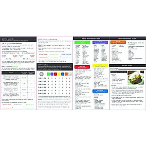 Home Spirit Proper Portions Containers for Weight Loss for Adults, 21 Day Diet and Food Plan, Bariatric Portion Control Cups, 2 Sets of 14 Containers, Sized for Daily Calorie Intake 2pk