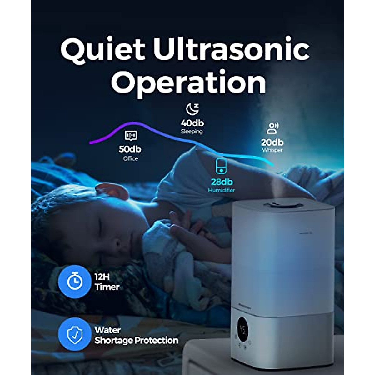 Aromacare Humidifiers for Bedroom, 2.5L Cool Mist Air Humidifier with Essential Oil Diffuser, Small Ultrasonic Top Fill for Baby Kids Plant, Auto Humidity, Auto Shut-Off (White)