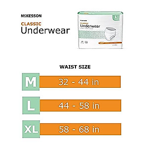 McKesson Classic Underwear, Incontinence, Light Absorbency, Medium, 80 Count