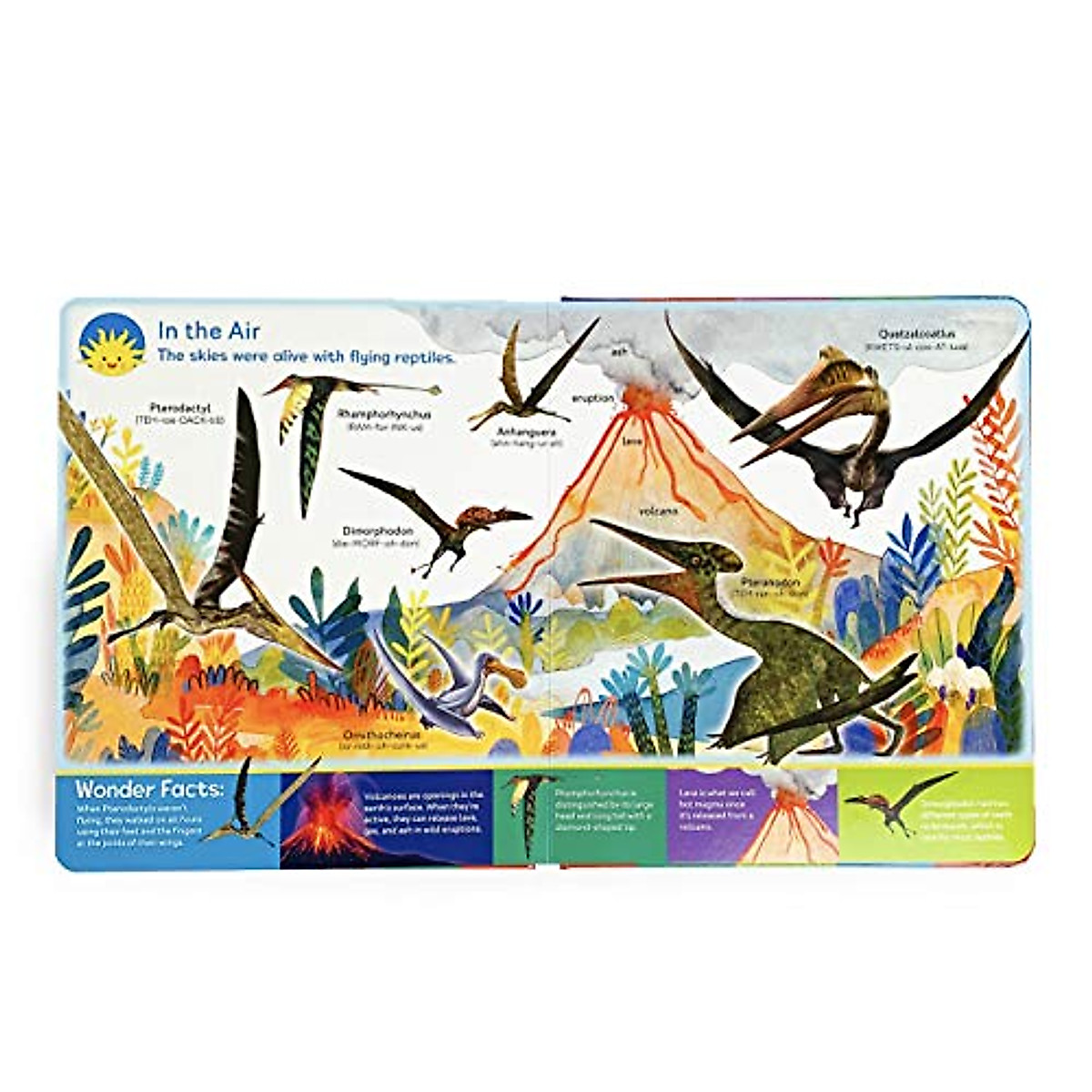 Smithsonian Kids: 100 Dinosaur and Prehistoric Words to Know: Learn all about Dinosaurs for Kids 3-8