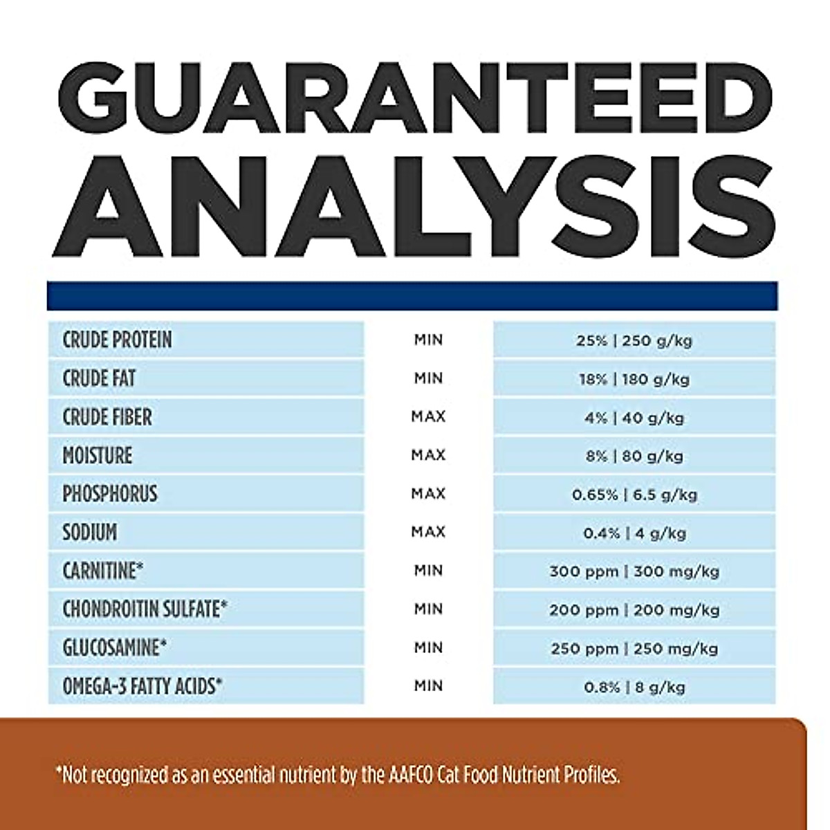 Hill's Prescription Diet k/d + j/d Kidney + Mobility Chicken Flavor Dry Cat Food, Veterinary Diet, 6.4 lb. Bag