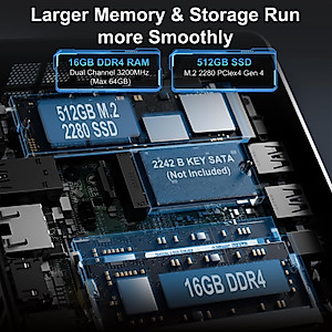 Intel NUC 12 NUC12WSHi5 Wall Street Canyon Mini Computer 12th Gen Intel Core i5-1240P, 12 Cores(4P+8E), 16 Threads, 12MB Intel Smart Cache, Intel Iris Xe Graphics,16GB RAM,512GB PCIe SSD, Win 11 Pro