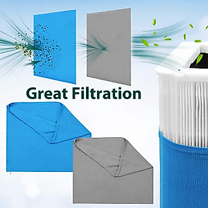 4 Pack 211+ Washable Pre-Filters Replacement Compatible with Blueair Blue Pure 211+, Filter for Diva Blue, Lunar Rock etc