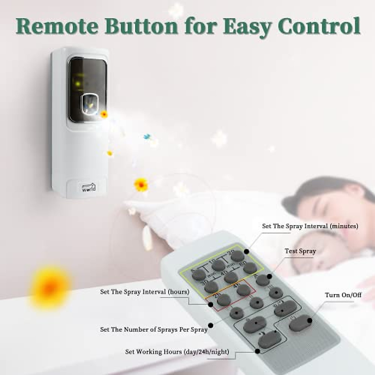 HOUSEHOLD WORLD Automatic Air Freshener Dispenser, LED Display Wall Mount/Freestanding Battery Powered (Not Included) Aerosol Spray Dispenser for Home, Bathroom, Hotel, Office, Commercial (White)