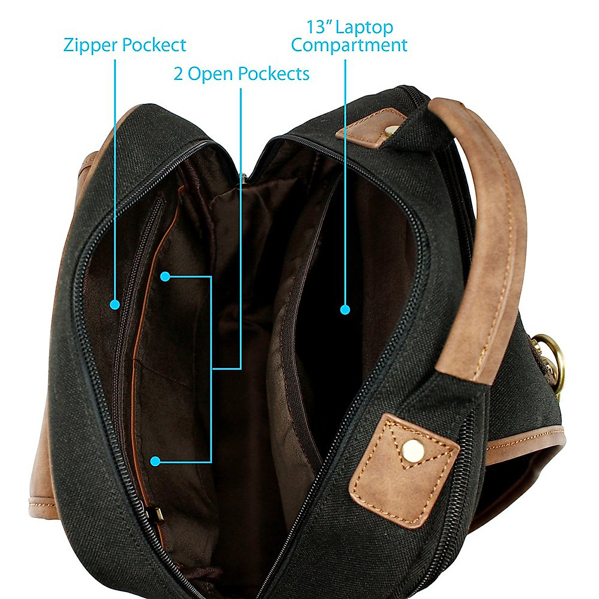 OCT17 Men Chest Shoulder Sling PU Leather Backpack Cross body Canvas Messenger Outdoor Travel Daypack