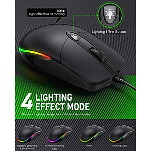 KKUOD Wired Mouse with Ergonomic Design Reduces Hand Fatigue Muscle Strain, Silent USB Computer Mouse, 1600 DPI Office and Home Mice (Black, Wired)