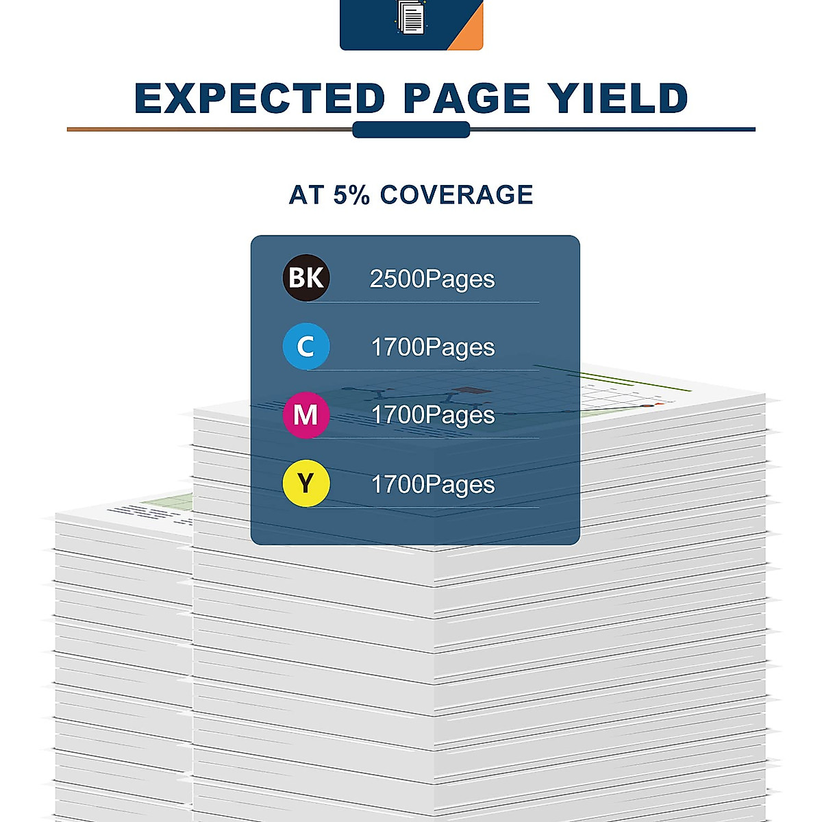 950XL 951XL Combo Pack for HP OfficeJet Pro 8600 8610 8620 Printer Ink Cartridge Replacement for HP 950 951 hp950 hp951 XL hp950xl hp951xl to Officejet pro 8100 8625 8630 8660 8615 276DW 251DW printer