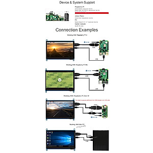 7inch HDMI LCD (H) 1024x600 IPS Capacitive Touch Screen LCD Display Monitor Mini PC for Raspberry Pi 5 4 3 Model B B+ BB Black Banana Pi Game Console Support Xbox360/PS4/Switch @XYGStudy