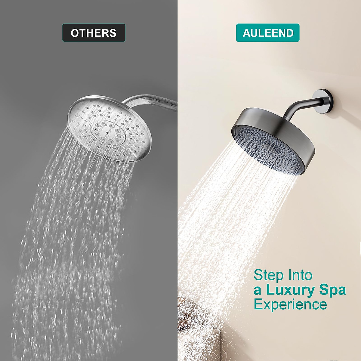 Rainfall Shower Head - 8" Thickened High-Pressure Shower Heads with Anti-Clog Rubber Jets - 360° Rotation Adjustable Shower Head - 1.8 GPM Flow Restrictor Replacement (Brushed Nickel)