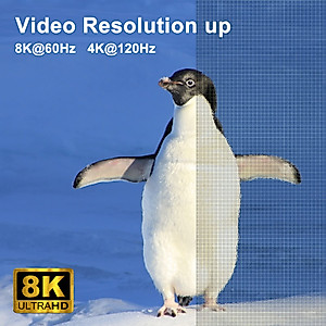 AIYEEN HDMI Coupler 8K, HDMI Extender Female to Female Coupler Connector Extender for HDTV, PC, Monitor