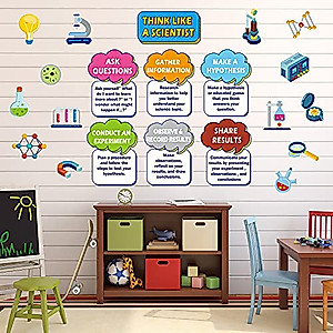 27PCS Think Like a Scientist Bulletin Board Set Science Posters Classroom Decor for Teachers Elementary Science Lab Cutouts for Class School Classroom Bulletin Board Office Party Decoration Supplies