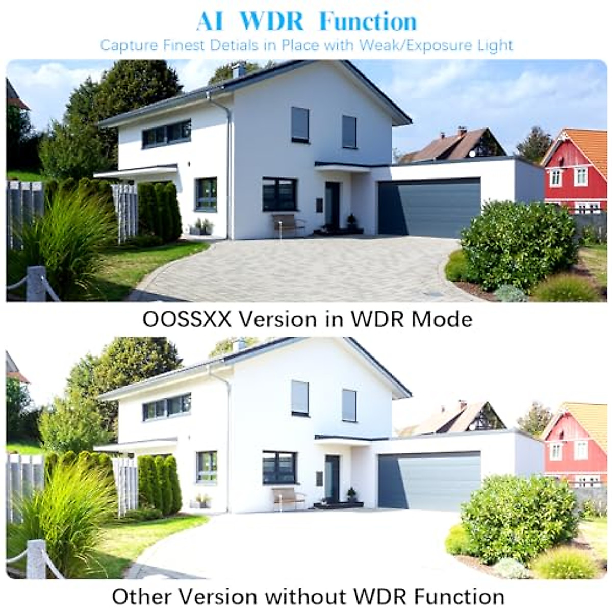 (All-in-One Monitor) 2-Antennas Enchance Outdoor Security Camera System Wireless with Monitor WiFi Home Surveillance System 3.0MP Video Surveillance