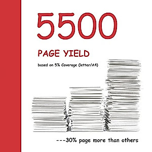 106 Toner Cartridge Black (‎0264B001AA): DOPHEN 1 Pack Compatible 106 Toner Replacement for Canon imageCLASS MF6540 MF6590 MF6595 MF6595CX MF6530 MF6550 MF6560 6580 Printer,106 Ink Cartridge