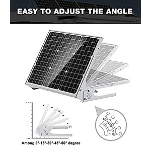Sun Energise 30W 12V Solar Battery Charger & Maintainer, Built-in Smart MPPT Charge Controllera, Adjustable Mounting Bracket, 12 Volt Solar Panel Trickle Charging Kit for Boat RV Marine Trailer Camper