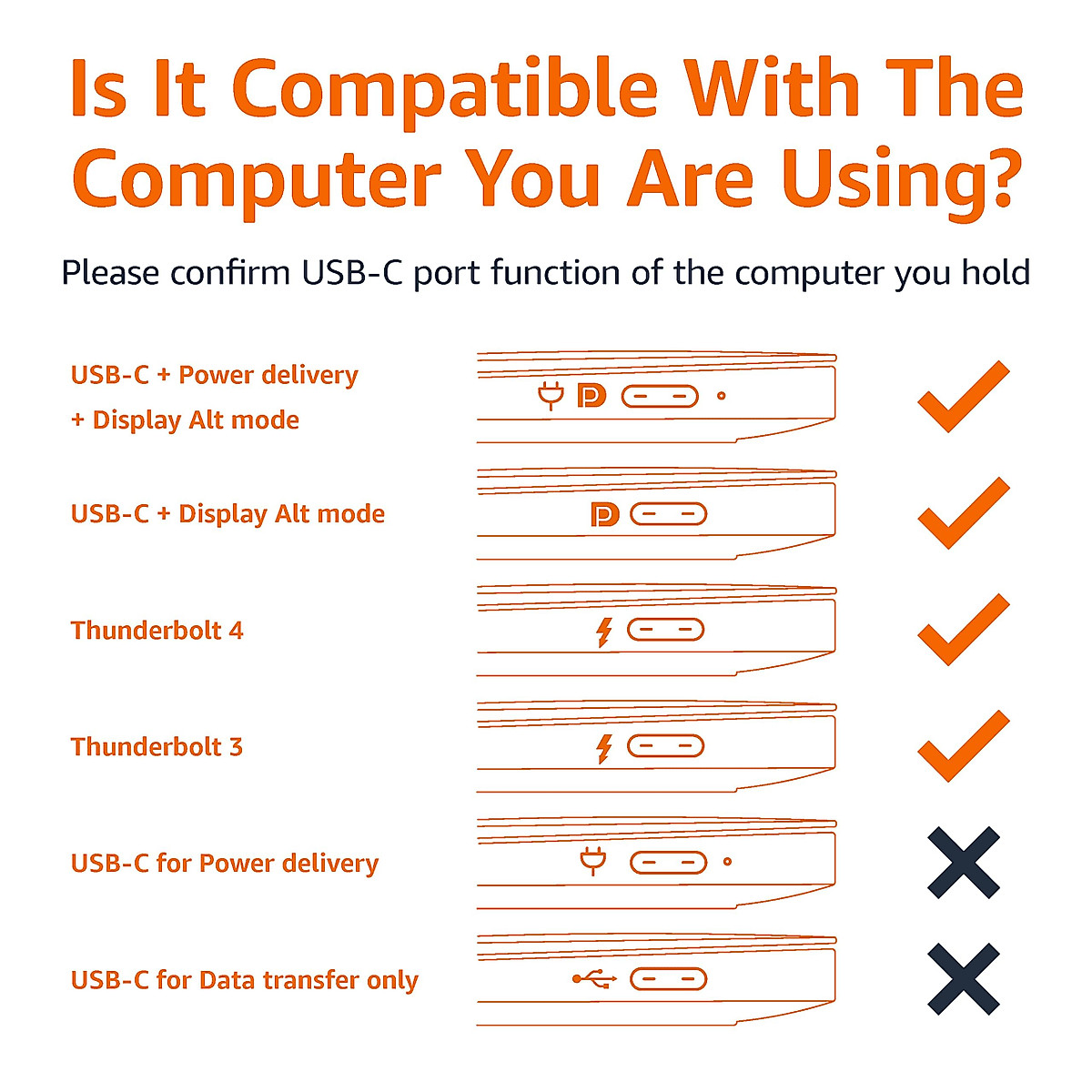 Amazon Basics Premium Aluminum USB-C (Source) to HDMI (Display) Cable Adapter (Thunderbolt 3 Compatible) 4K@60Hz, 6-Foot, Black