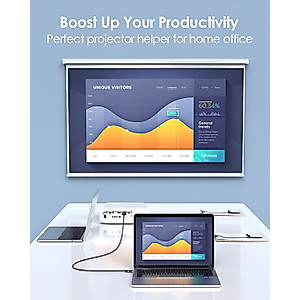 LENTION USB C to HDMI & DisplayPort Adapter 4K@60Hz/USB C to HDMI 2.0 Cable Adapter/USB C to DisplayPort Cable Adapter