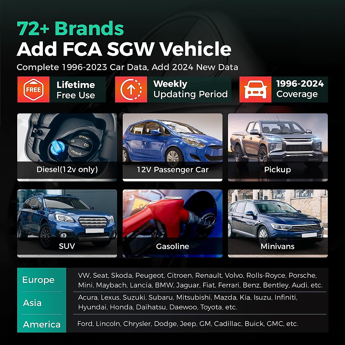 LAUNCH OBD2 Scanner CRP123X Elite, Lifetime Free WiFi Update scan Tool, FCA SGW, SAS Calibration/Throttle Reset/Oil Reset Diagnostic Scanner, Multi Systems Car Scanner, Battery Test, Auto VIN