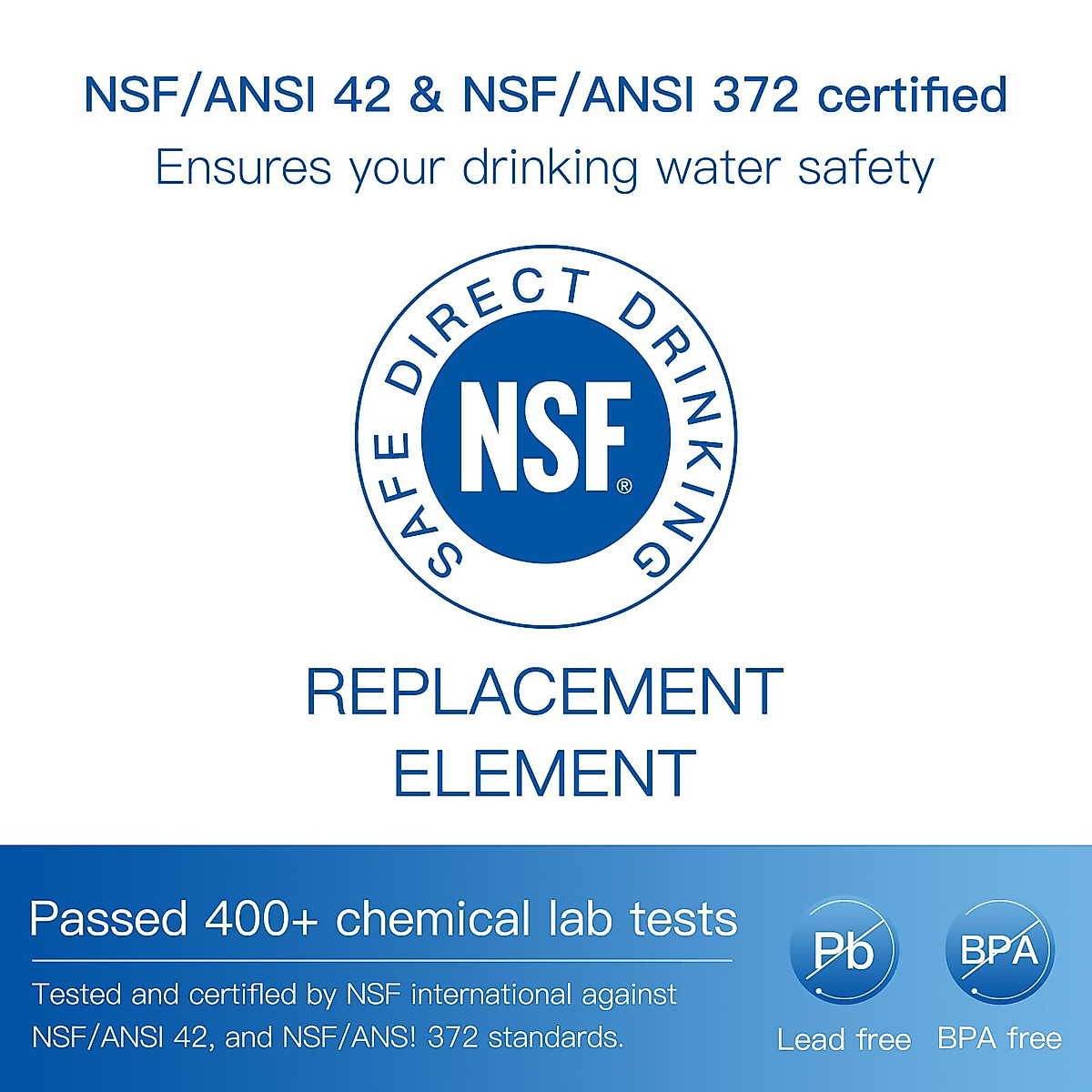 FACHIOO Faucet Filter Replacement, Replacement for Brita® Faucet Filter, Brita® 36311 On Tap Water Filtration System, Brita® FR-200, FF-100 Replacement Filter, White (Pack of 2)