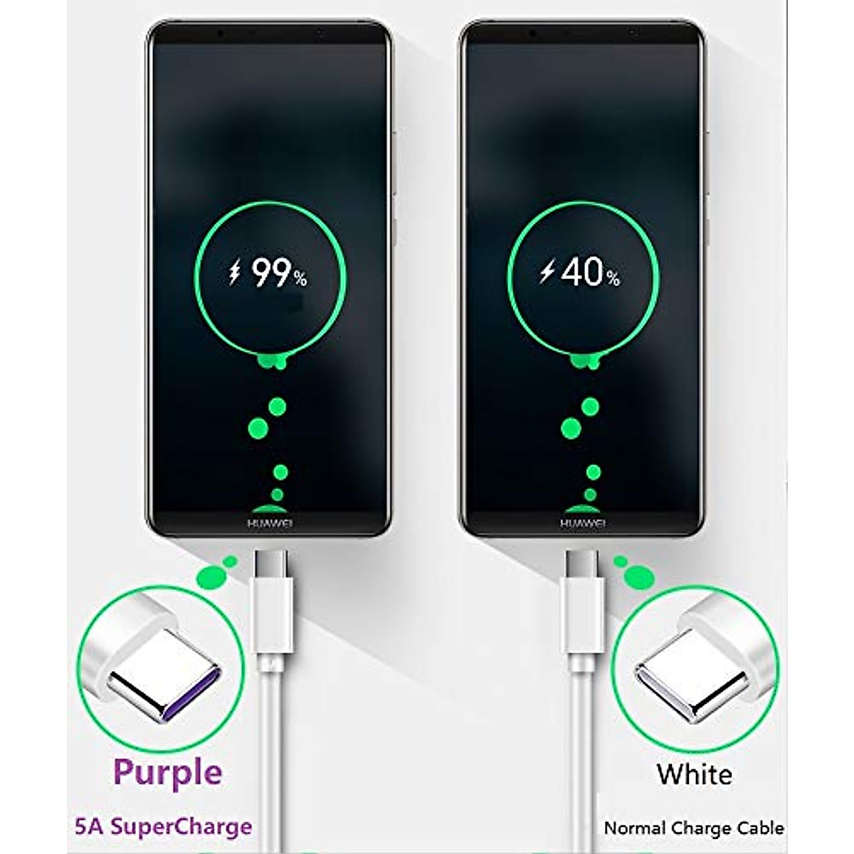 Super Charging Cable Replacement for Huawei P30 Pro 5A Supercharge USB Type C Cable, 3.3FT Super Fast Charge Type-C Cable for Huawei P20 Pro, Mate 20 Pro, Mate 10 Pro, P10 Plus, Mate 20 (White)