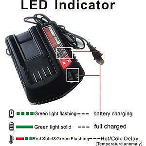 Replace of Craftsman V20 20V USB Battery Charger CMCB102 CMCB100 CMCB102 CMCB104 CMCB124 CMCB101, Compatible with Craftsman 20V Li-ion Battery CMCB100 CMCB101 CMCB102 CMCB201 CMCB202 CMCB203