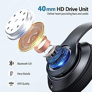 Tuitager Bluetooth Headphones Over-Ear, 60 Hours Playtime Foldable Lightweight Wireless Headphones Hi-Fi Stereo with 6 EQ Modes, Bass Adjustable Headset with Built-in HD Mic, FM, SD/TF for PC/Home