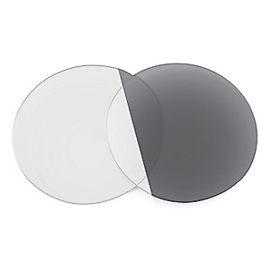 Revant Replacement Lenses Compatible With Bose Rondo S/M, Non-Polarized, Adapt Gray Photochromic