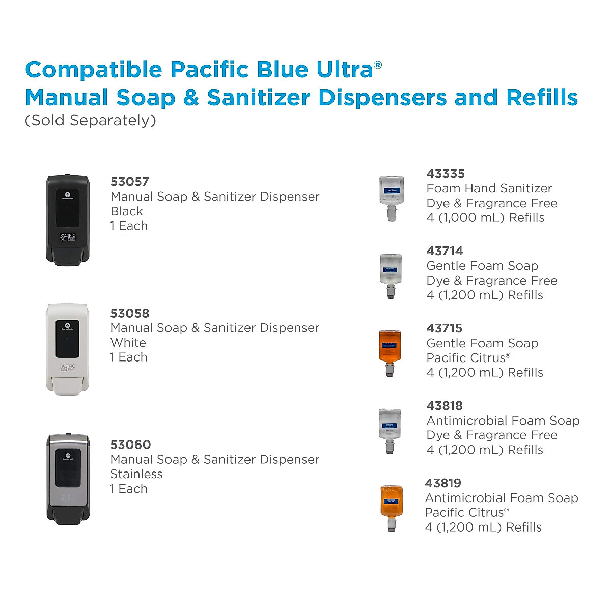 Pacific Blue Ultra Gentle Foam Hand Soap Refill (43714), Compatible Only With Pacific Blue Ultra Manual Dispenser, Dye and Fragrance-Free, 40.5 FL OZ, 4 Refills Per Case