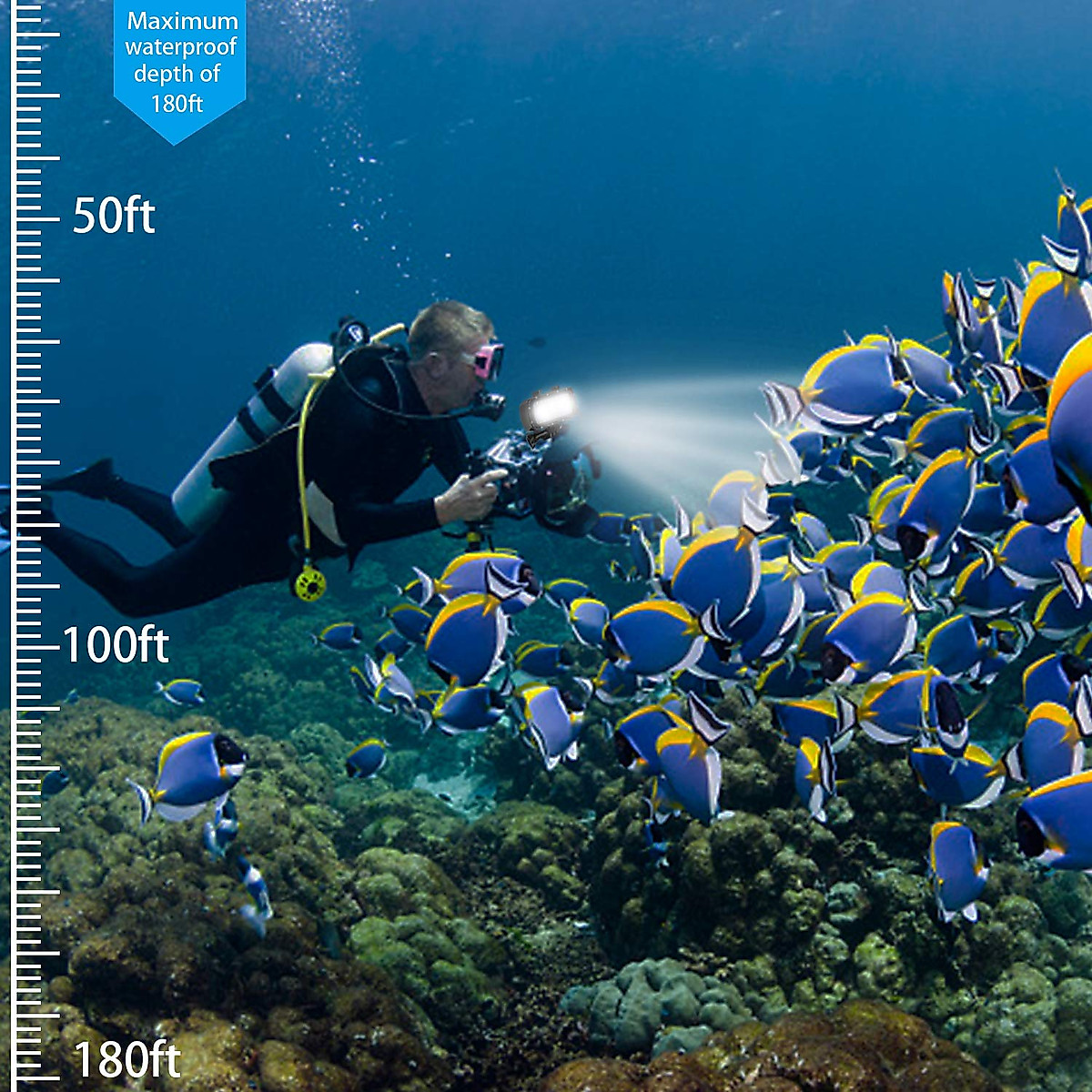 Suptig 30 LED Video Light Waterproof Light Underwater Light for Gopro Hero 12,11,10, 9, 8, 7, 6, 5, 4, 3,2, DJI osmo, Akaso and Canon Nikon Sony Olympus SLR Cameras Waterproof 180ft(55m)