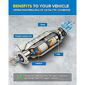 PHILTOP Catalytic Converter Direct Fits Forte 2010-2013 2.4L 2L, Optima 2009-2010, 2013-2015 2.4L, Rondo 2.4L, Sonata 2.4L, Stainless Steel Shell Inlet/Outlet Catalyst Convertor (EPA Complaint)
