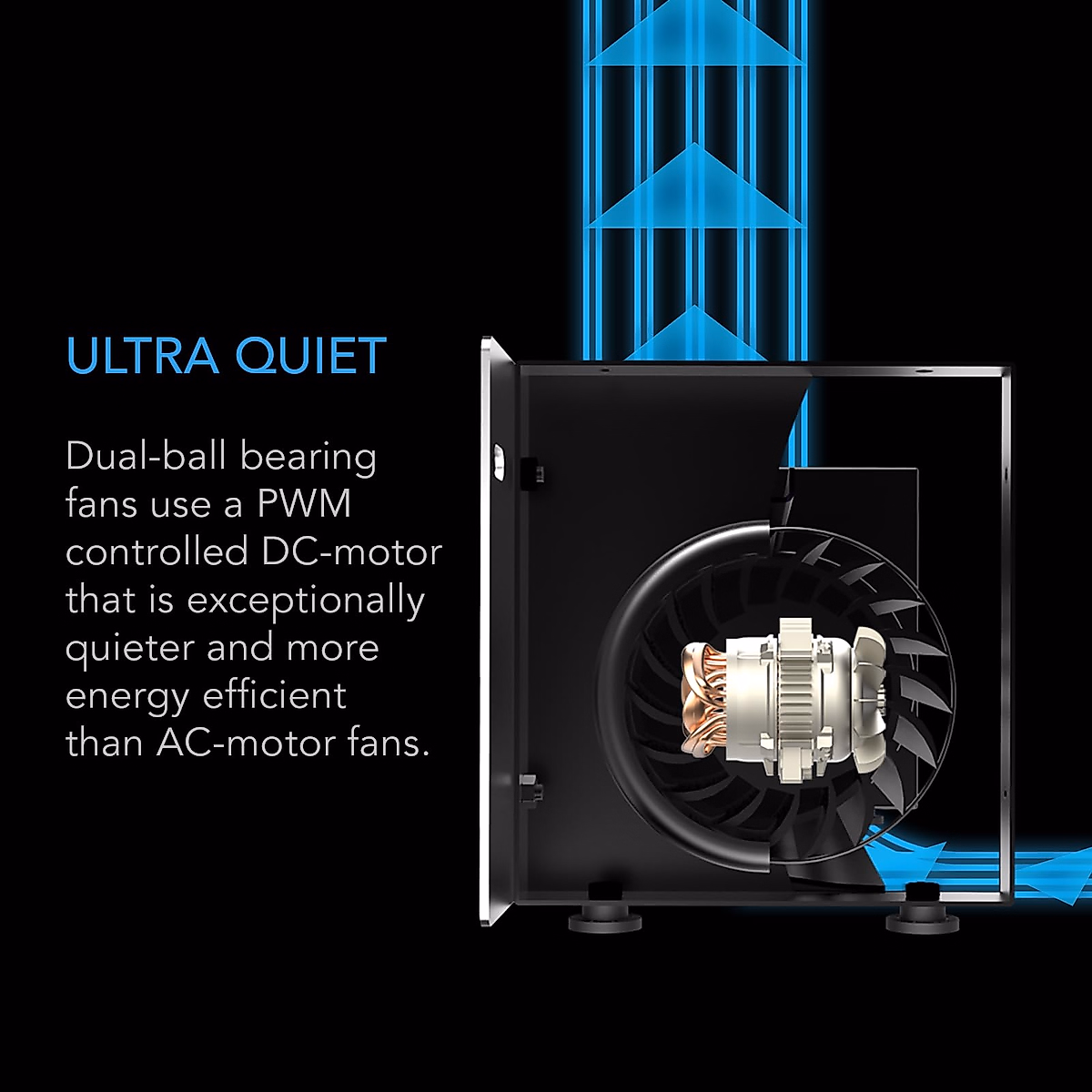 AC Infinity AIRBLAZE S14, Universal Fireplace Blower Fan Kit 14” with Wireless 10-Speed Controller, Compatible with Lennox, Hearth Glo, Majestic, Rotom Fireplaces, for Home Heat Circulation