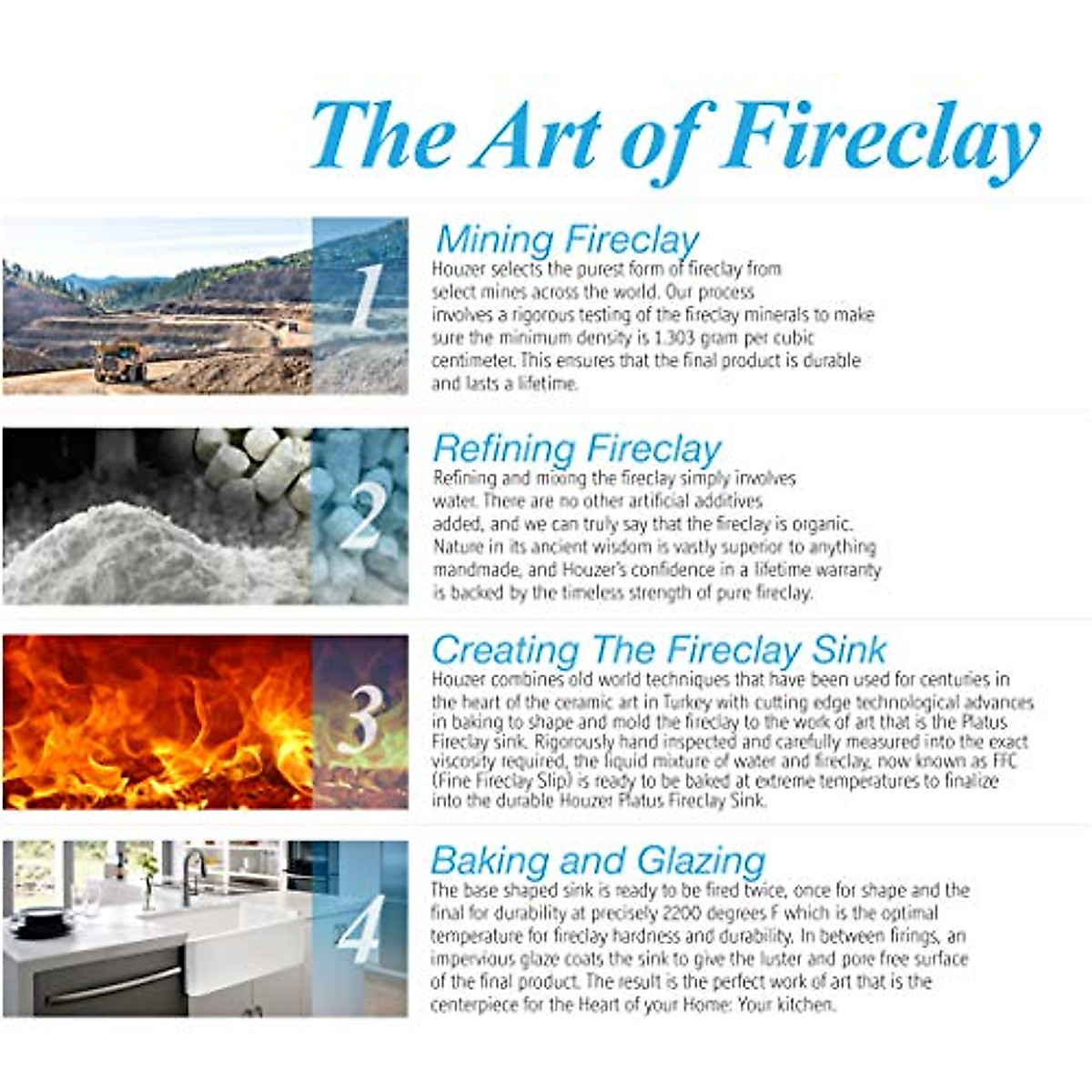 Houzer Platus Fireclay Bar Sink - 13 Inch Undermount Single Bowl Sink for Kitchen or Bar, Durable, Chip and Crack Resistant, Essential for Home or Apartment - PTB-1318 WH