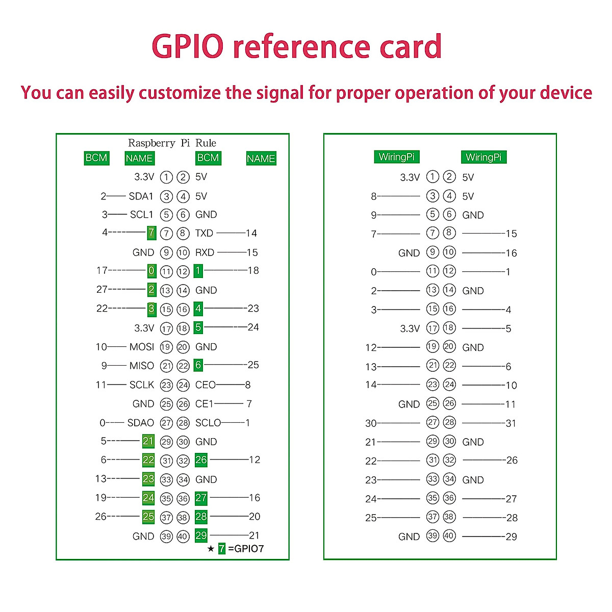 iRasptek Zero 2W Case/Zero W/WH Case Kit