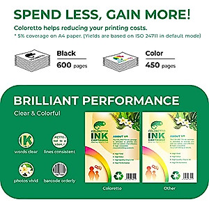 COLORETTO Remanufactured Printer Ink Cartridge Replacement for HP 65XL to use with HP Deskjet 2622 2624 2652 2655 3720 3721 3722 3723 3732 3758,Envy 5052 5058 (1 Black+1 Color) Combo Pack