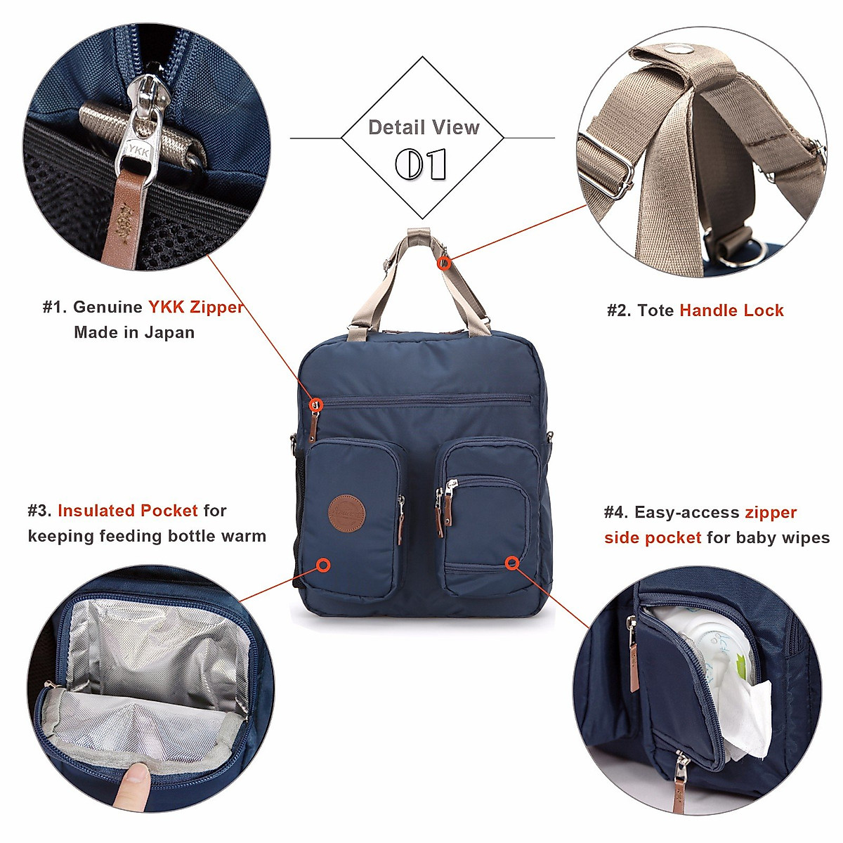 Baby Diaper Bags Backpack Designer for Dads Mom Twins Multi-function Large Tote (Dark Navy)