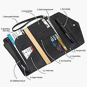 KROSSLON Rfid Passport Holder Wristlet Travel Wallet Trifold Documents Organizer Slim Purse, Fit US UK CA Passport Cover Traveling Accessories for Women, Black(201#)