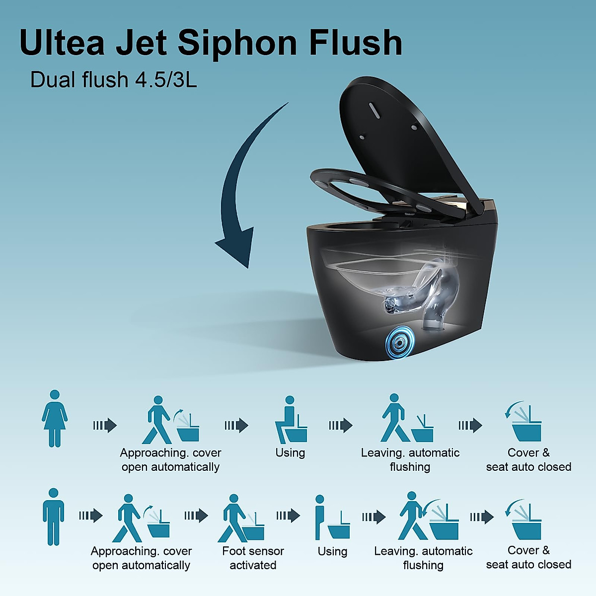 GIVINGTREE Black Smart Toilet with Auto Open Lid and Auto Flush, Modern Smart Tankless Instant Heating Toilet with Bidet Built in, Wireless RemoteControl and Smart Knob.