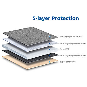 NIDOO 15.6 Inch Laptop Sleeve Case 16 inch Carrying Bag Cover for 16" Legion Slim 5 / Legion Pro 5i 7i Gen 9 / Galaxy Book 3 pro 360 / Dell Inspiron 16 Plus / 15.6" IdeaPad 3i / ThinkPad E15 L15 HP