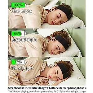 GoNovate Sleep Headphones Bluetooth Headband for Side Sleeper with 24-Hour Playtime -2023 Updated Version 1 Size for All -World's First Headband Wireless Earbuds for Sleeping