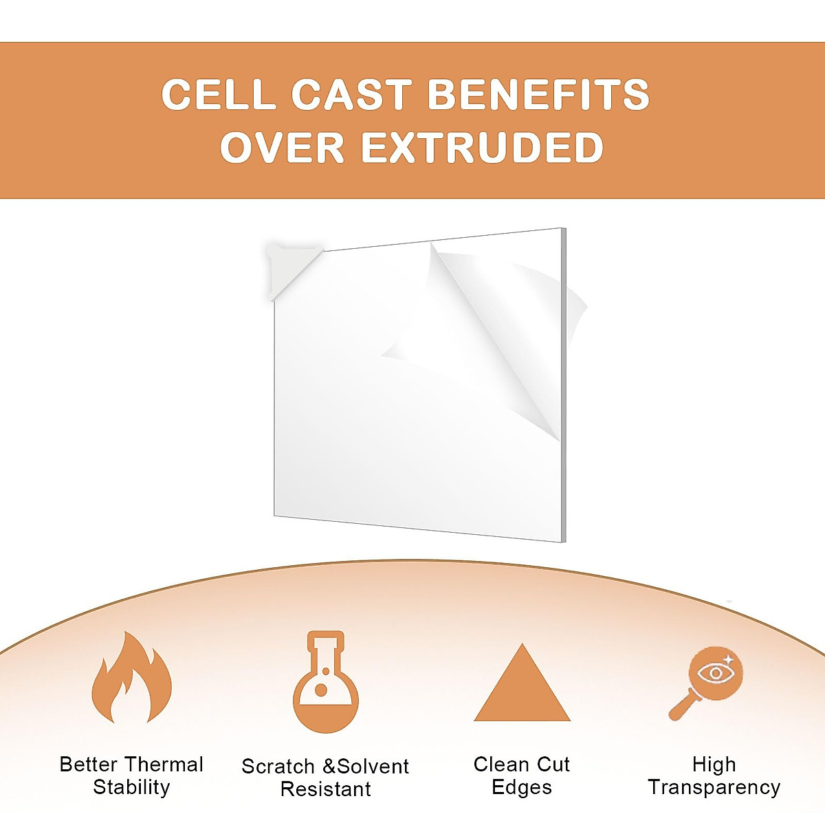 Clear Acrylic Plexiglass Sheet-1/4 Thick Cast - 12" x 24" (2 Pack) 6mm Transparent Acrylic Sheets for DIY, Signs and Crafts