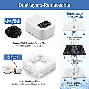 10 Pack Ceramic Cat Water Fountain Replacement Filters, 8 Pack Pet Fountain Replacement Filters and 2 Pack Foam Filters for Tritone/Fiumi Ceramic Pet Lotus Ceramic Pet Drinking Fountain