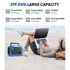 Portable Power Station 350W (500W Surge), Prostormer 299.5Wh/83200mAh Backup Lithium Battery with 110V AC Outlet and Wireless Charger, Solar Generator for Outdoor Camping, RV Travel and Home Emergency