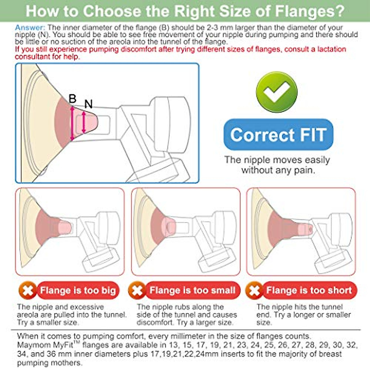 2X 21 mm Maymom Wide Neck Pump Parts for Spectra S1/S2 Pumps; Incl Wide Mouth Flanges; Not Original Spectra Flange; Replaces Spectra Shield (21 mm Small Spectra Flange)