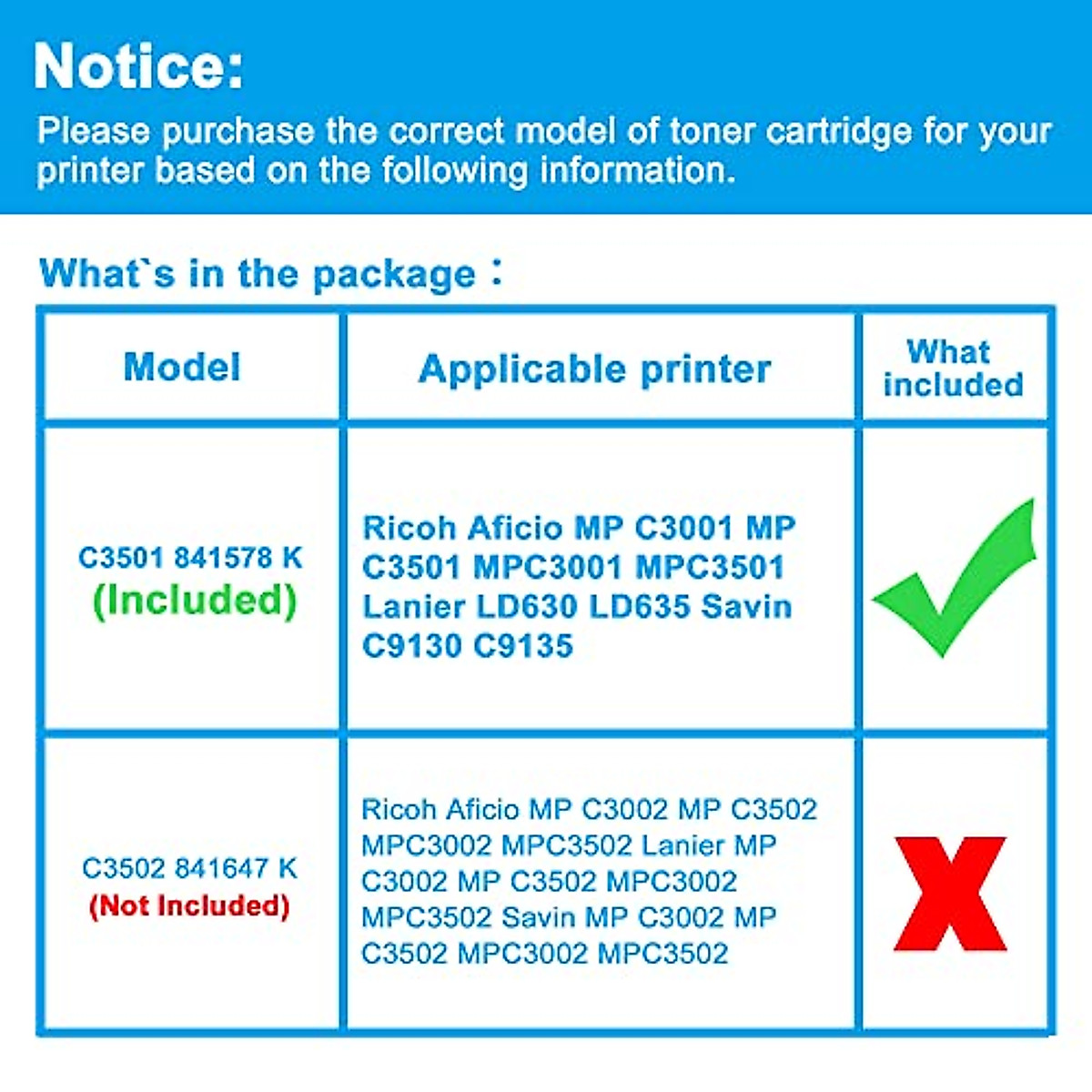 LCL Compatible Toner Cartridge Replacement for Ricoh 841578 MP C3001 MPC3001 MP C3501 MPC3501 LD630 LD635 C9130 C9135 Aficio MP C3001 (1-Pack Black)