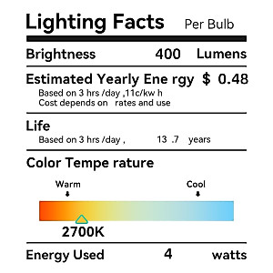 AMDTU E12 LED Bulb, Frosted Chandelier Light Bulbs 2700K Soft Warm White, 40W Type B Candelabra Light Bulbs Small Base, Dimmable, 2 Pack
