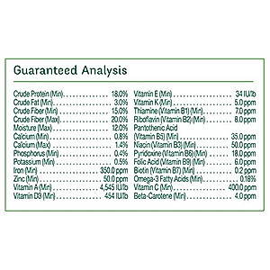 Wild Harvest Wh-83545 Wild Harvest Advanced Nutrition Diet For Guinea Pigs, 4.5-Pound